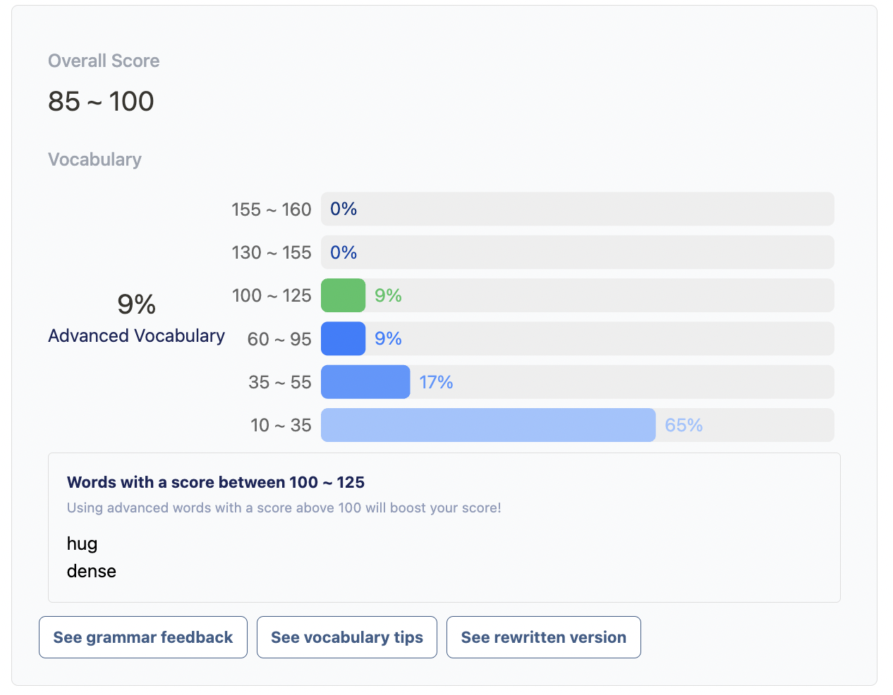 What is a Good Duolingo English Test Score? - Arno