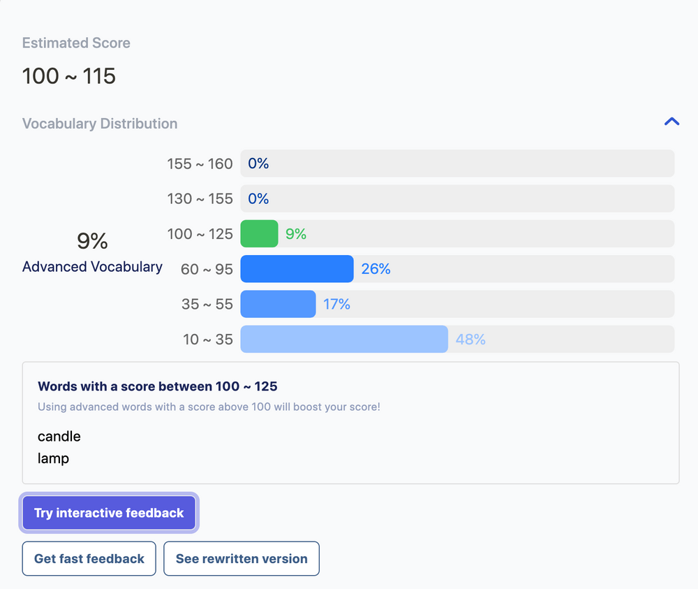 10 Common Mistakes Made on the Duolingo English Test
