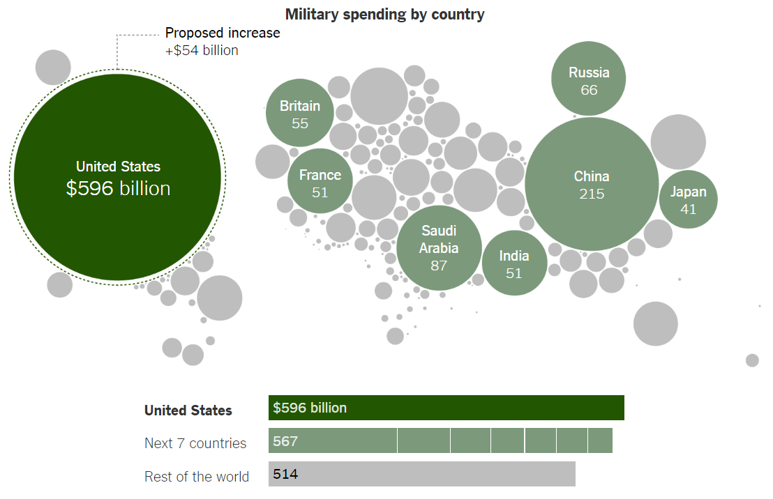 50 Describe Image Examples with Answers - PTE