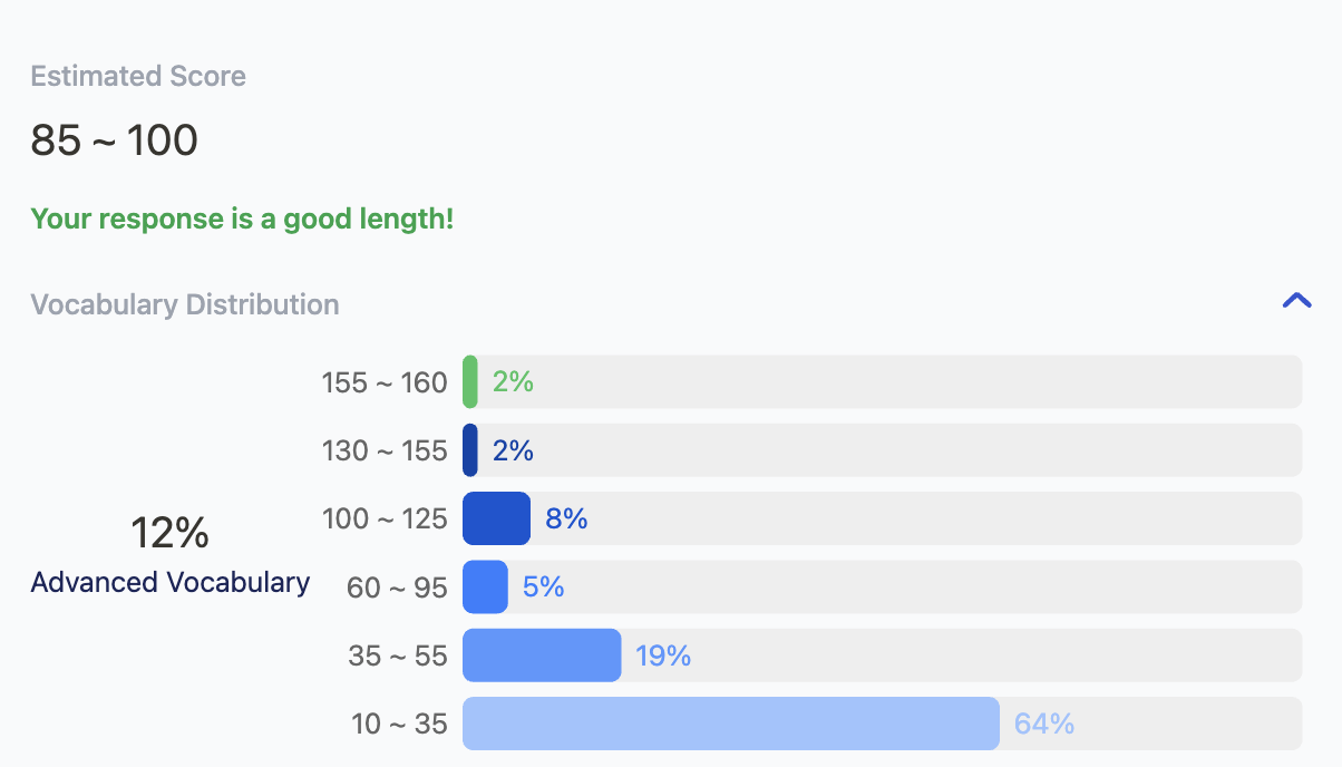 How can I get a high score on the Duolingo English Test?
