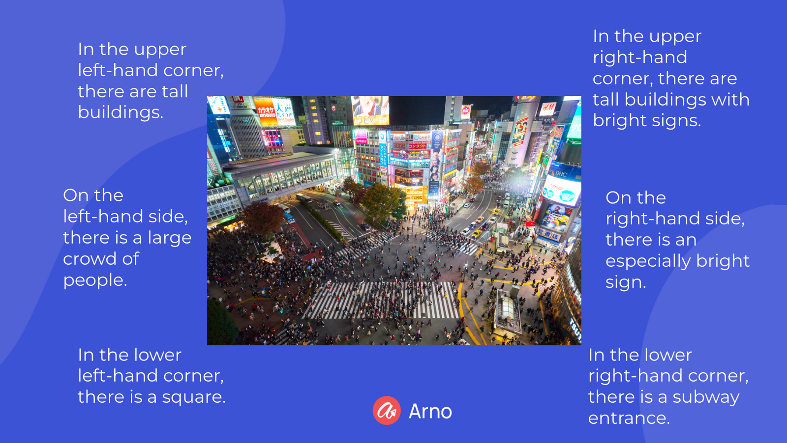 Advanced Vocabulary for "Picture Description" - Duolingo English Test