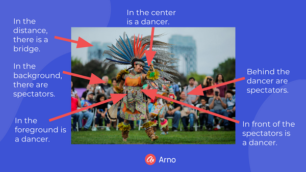 Advanced Vocabulary for "Picture Description" - Duolingo English Test