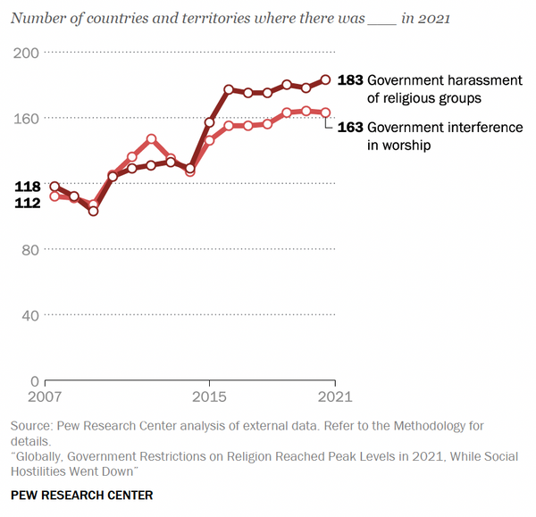 50 Describe Image Examples with Answers - PTE