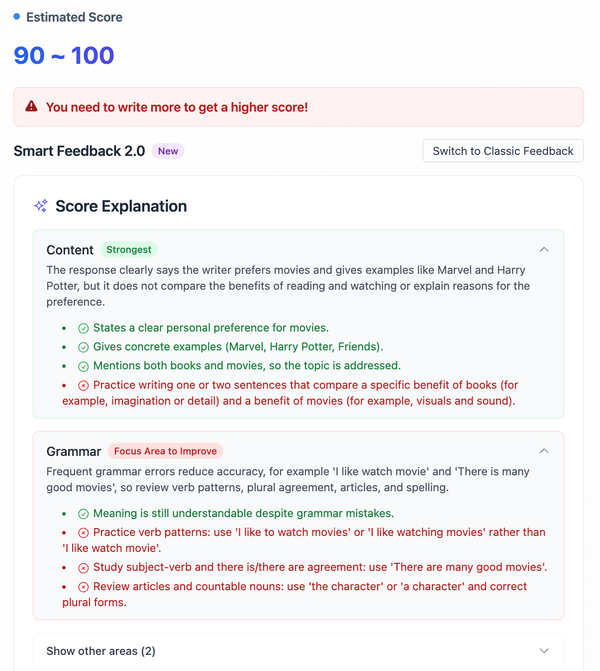 Explained: Duolingo English Test Scores